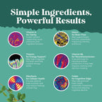 multivitamin for women with added benefits
