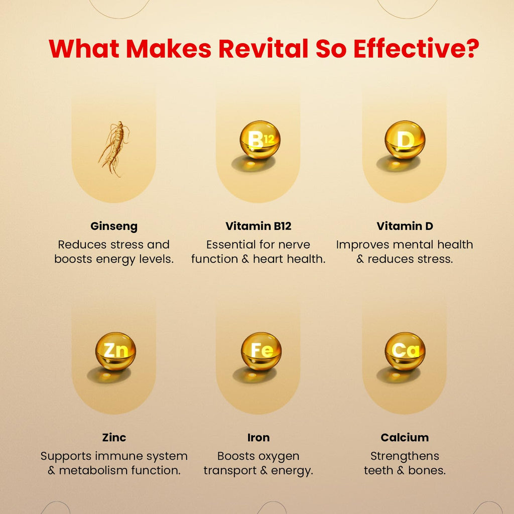 multivitamin for women with added benefits