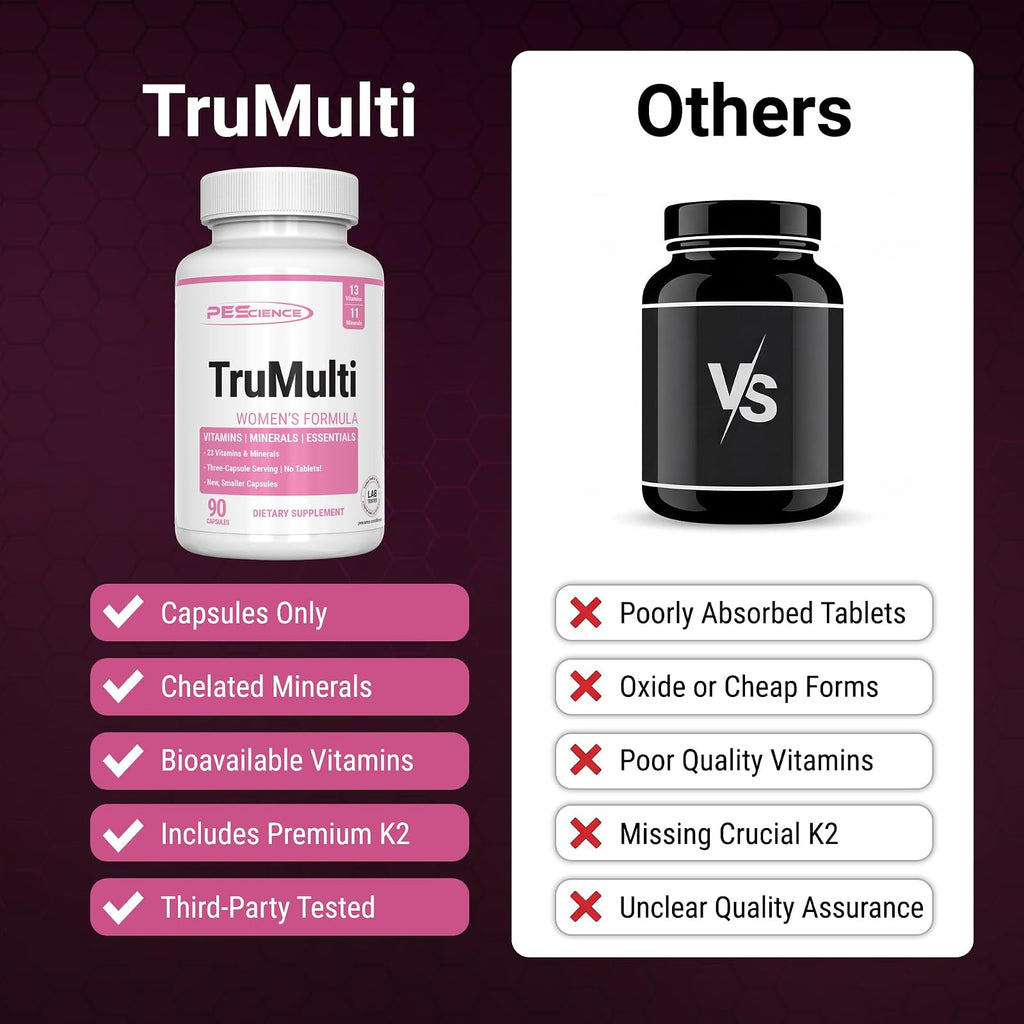 multivitamin for women with added minerals