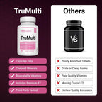 multivitamin for women with added minerals