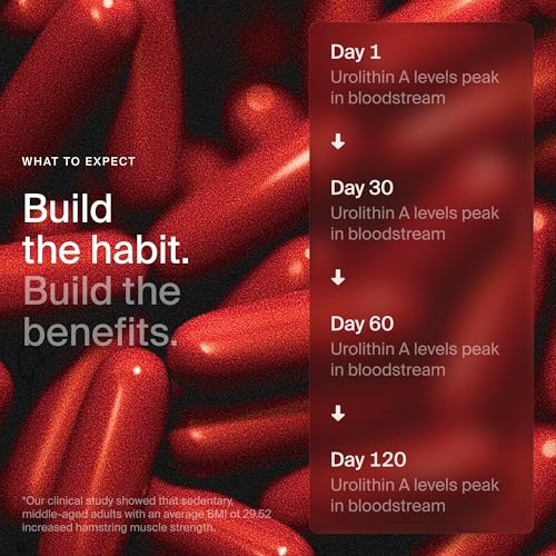 multivitamin for women with antioxidants