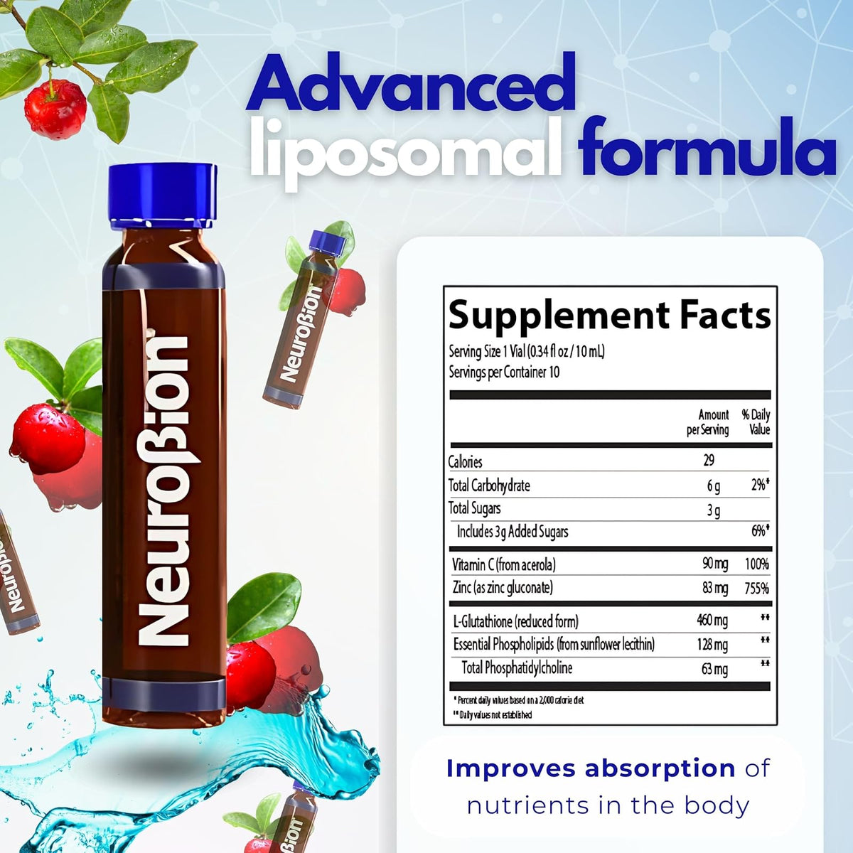 multivitamin for women with antioxidants