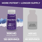 multivitamin for women with antioxidants