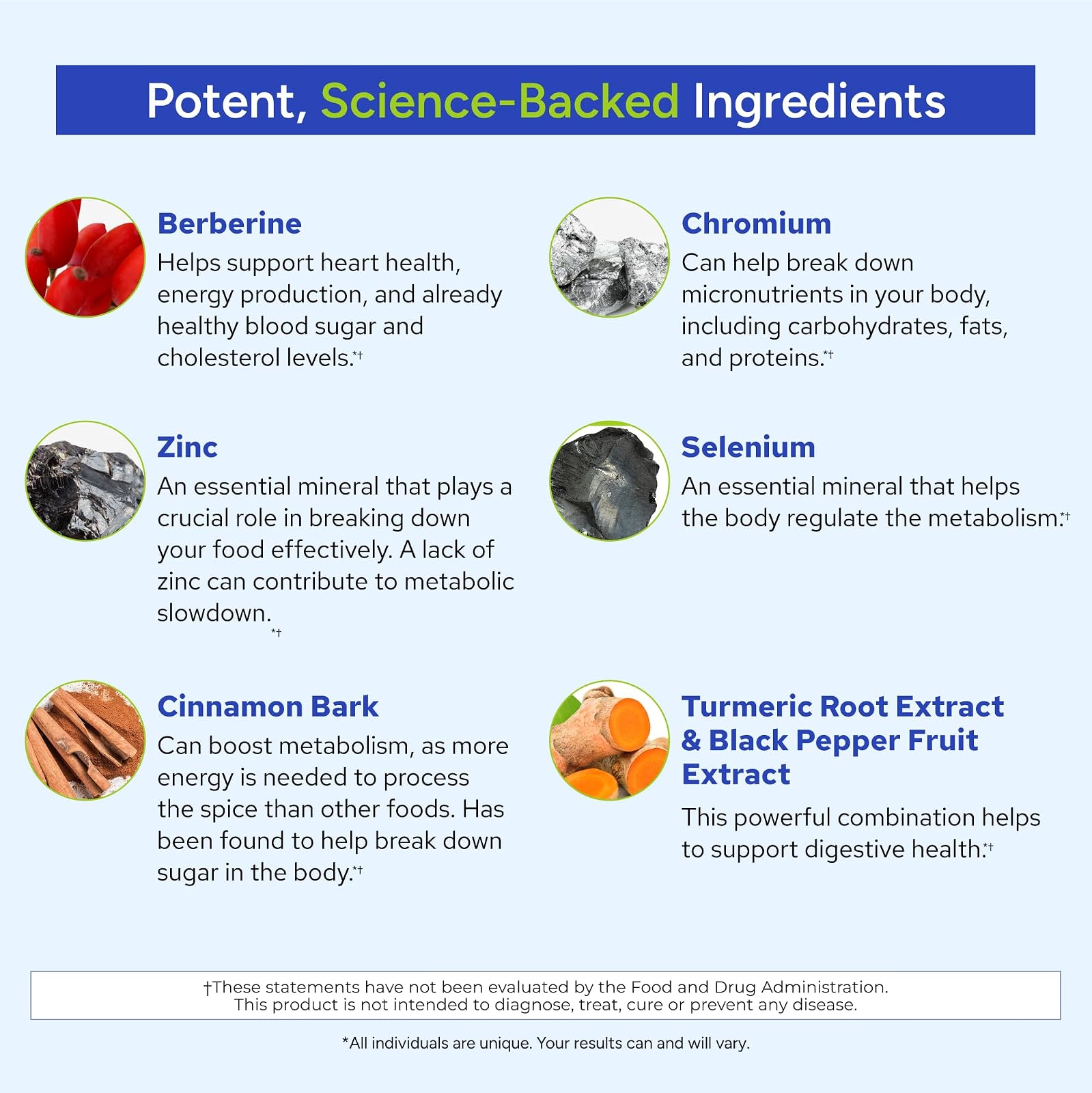 Multivitamin for women with antioxidants