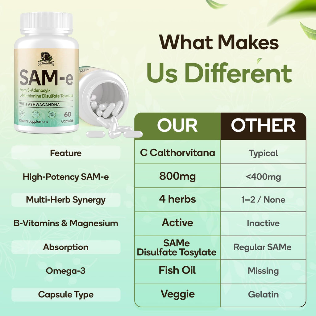 multivitamin for women with Ashwagandha
