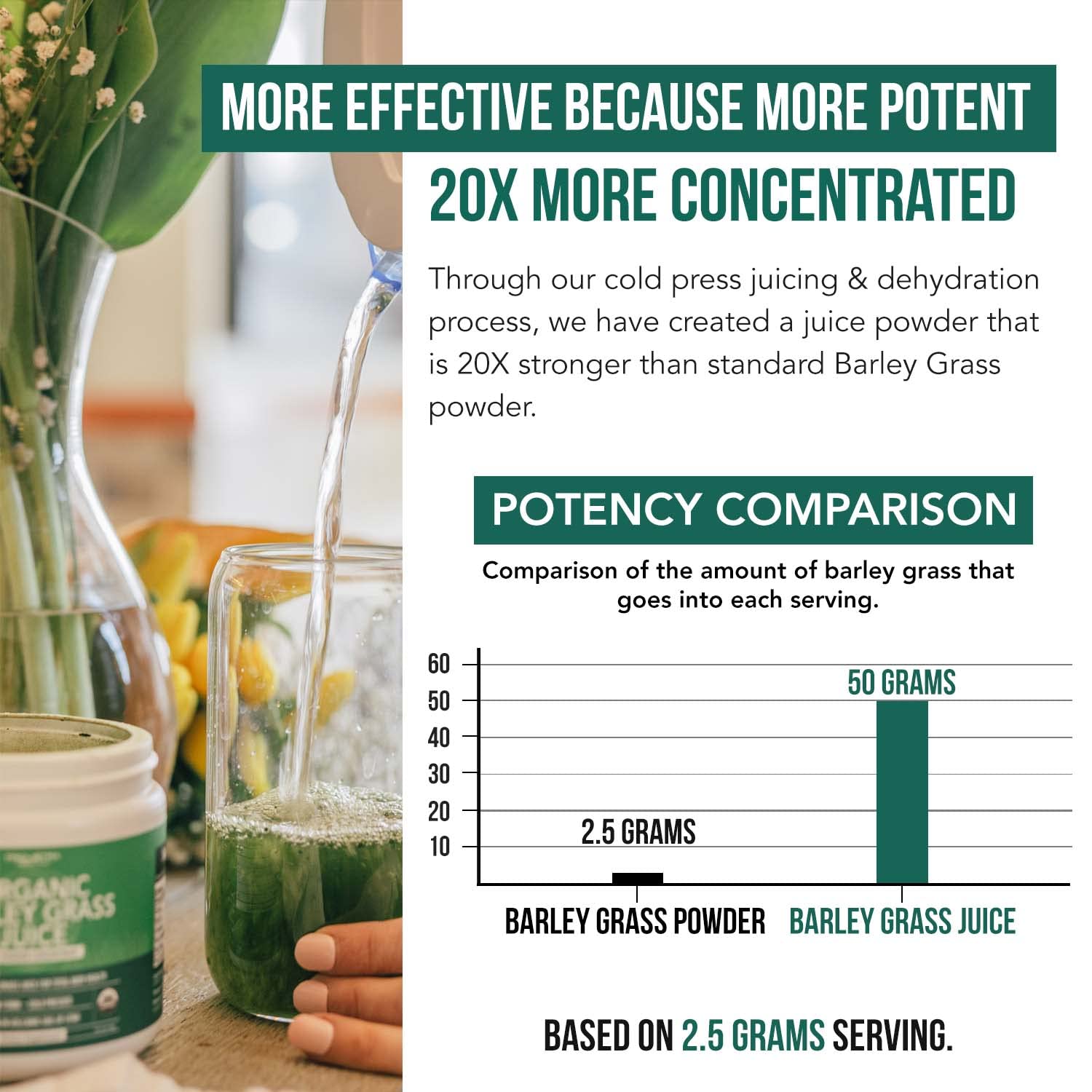 multivitamin for women with barley