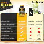 multivitamin for women with bee pollen