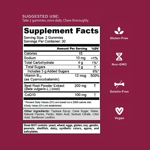 multivitamin for women with beets extract