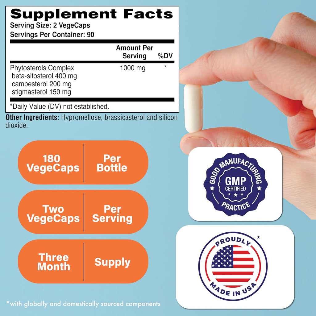 multivitamin for women with Beta Sitosterol