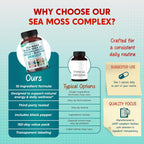 multivitamin for women with black seed