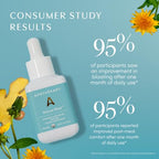 multivitamin for women with bloat relief