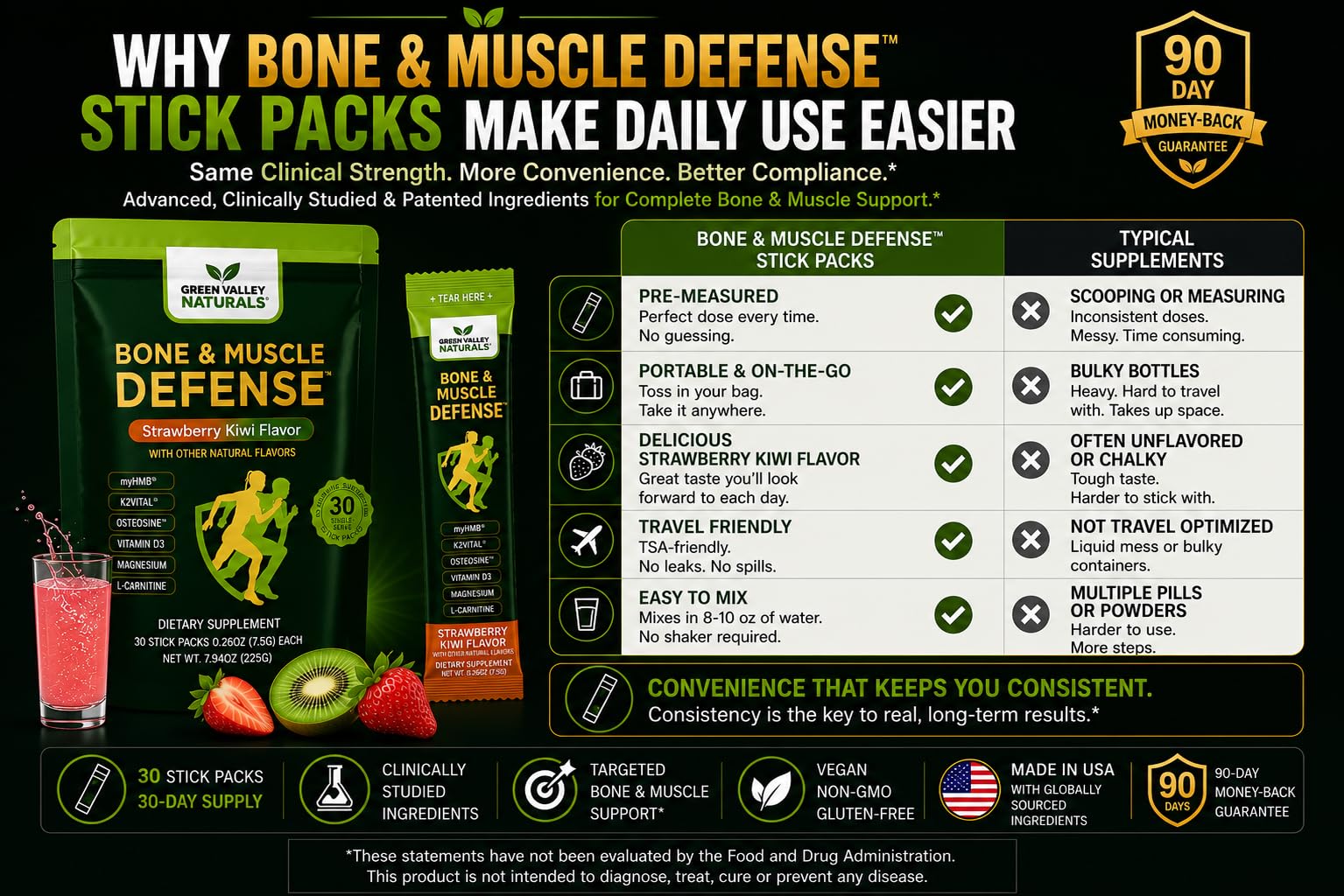 multivitamin for women with bone health