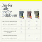 multivitamin for women with calming effects