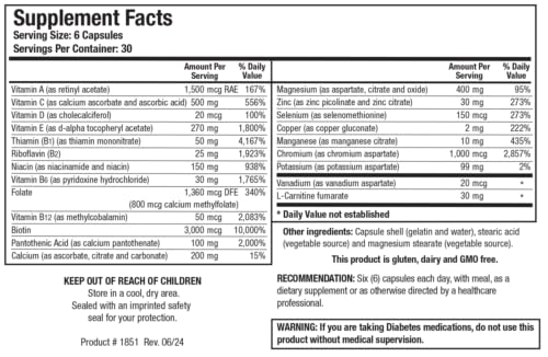 multivitamin for women with chromium