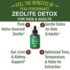 multivitamin for women with cilantro