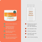 multivitamin for women with citrus