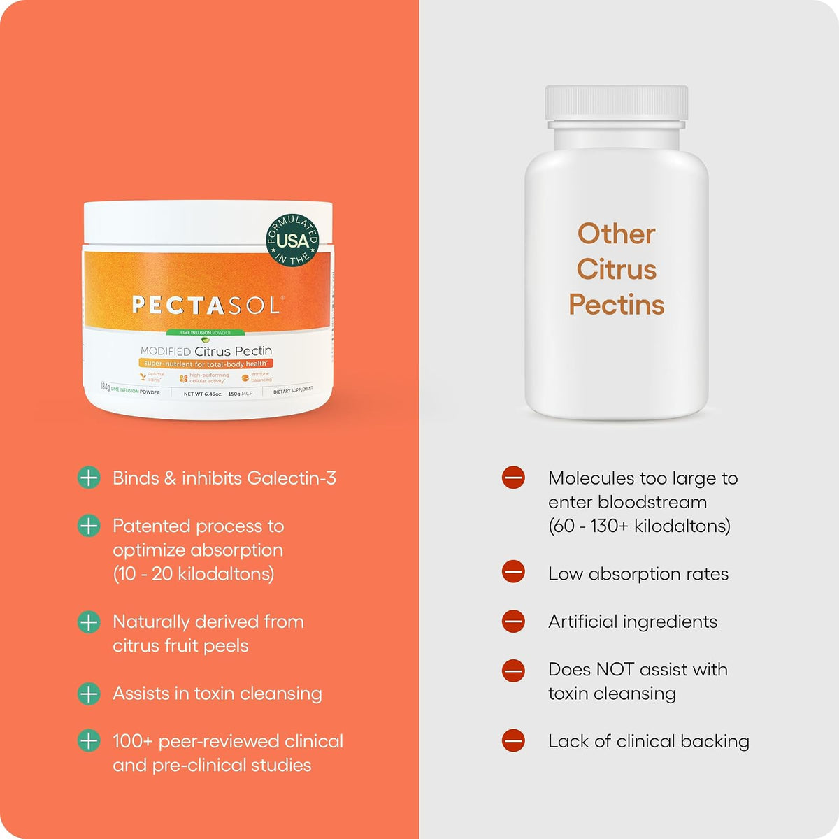 multivitamin for women with citrus