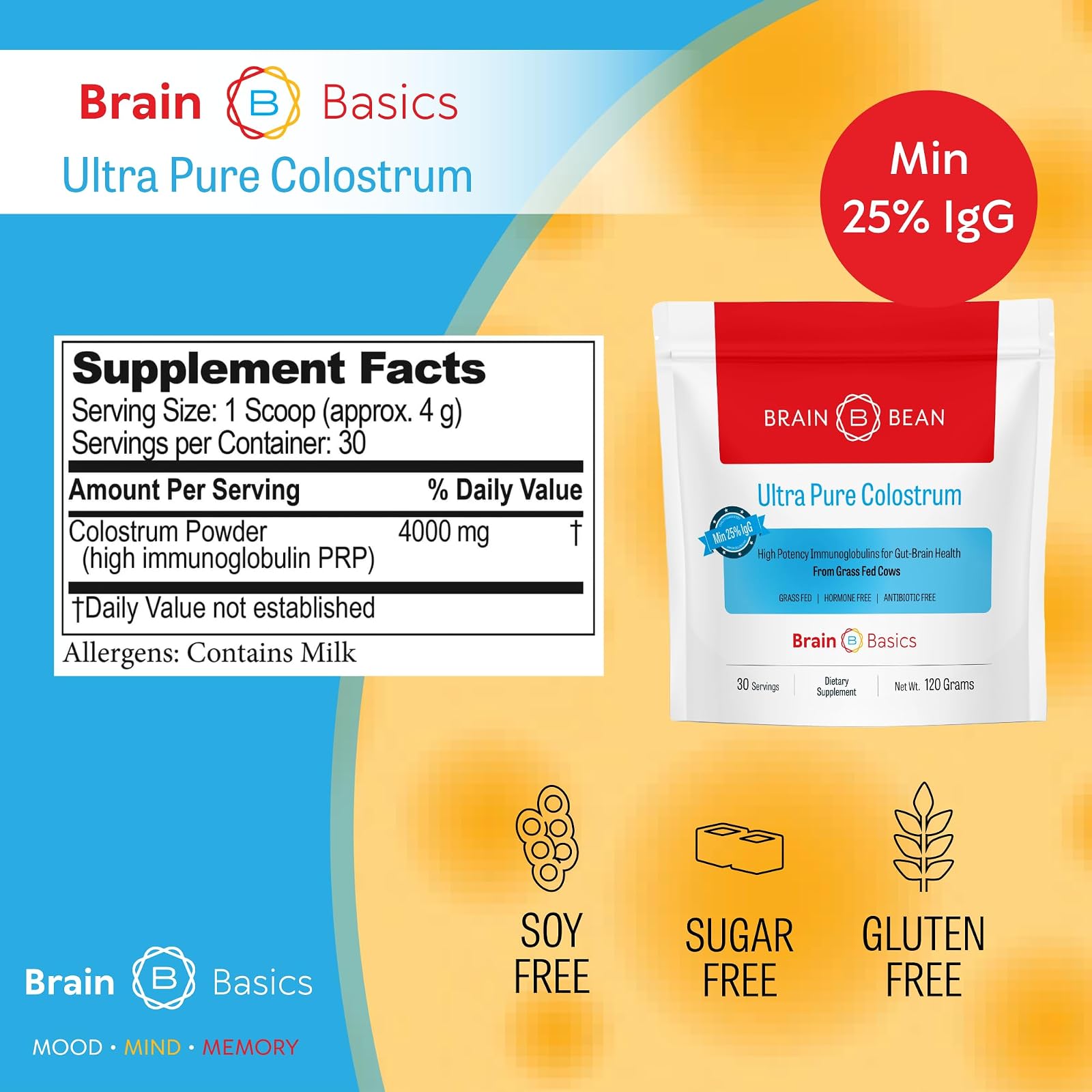 multivitamin for women with colostrum