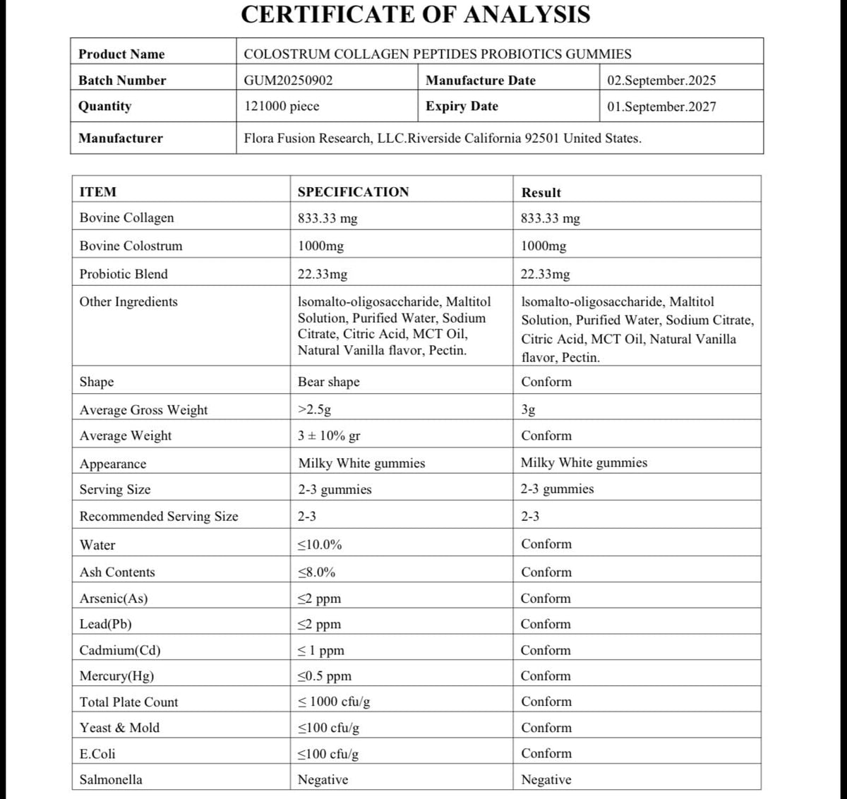 multivitamin for women with colostrum