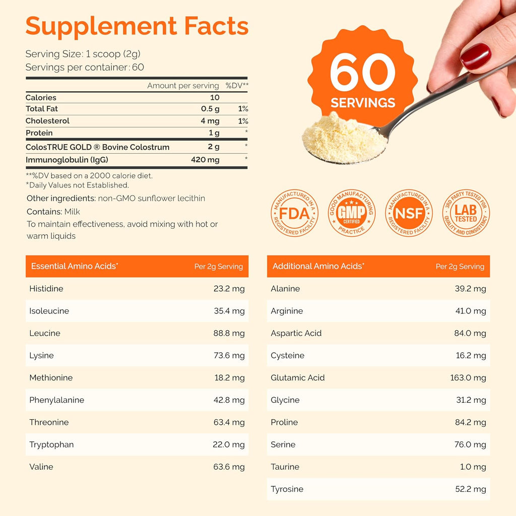 Multivitamin for women with colostrum