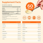 Multivitamin for women with colostrum