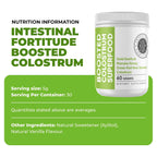 multivitamin for women with colostrum