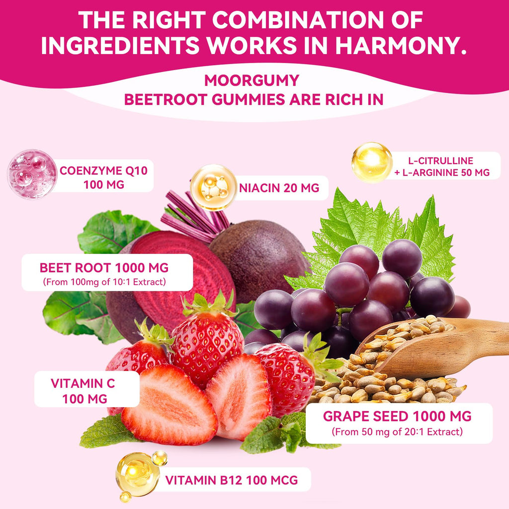 multivitamin for women with CoQ10