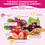 multivitamin for women with CoQ10