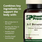 multivitamin for women with digestive benefits