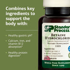multivitamin for women with digestive support