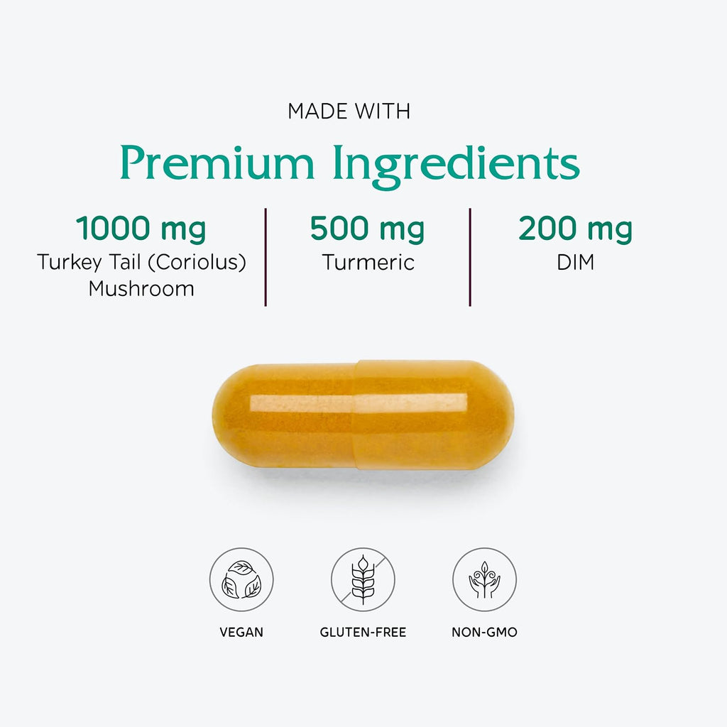 multivitamin for women with DIM support