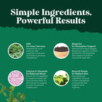 multivitamin for women with DIM