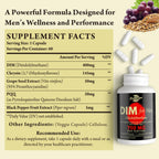 multivitamin for women with DIM