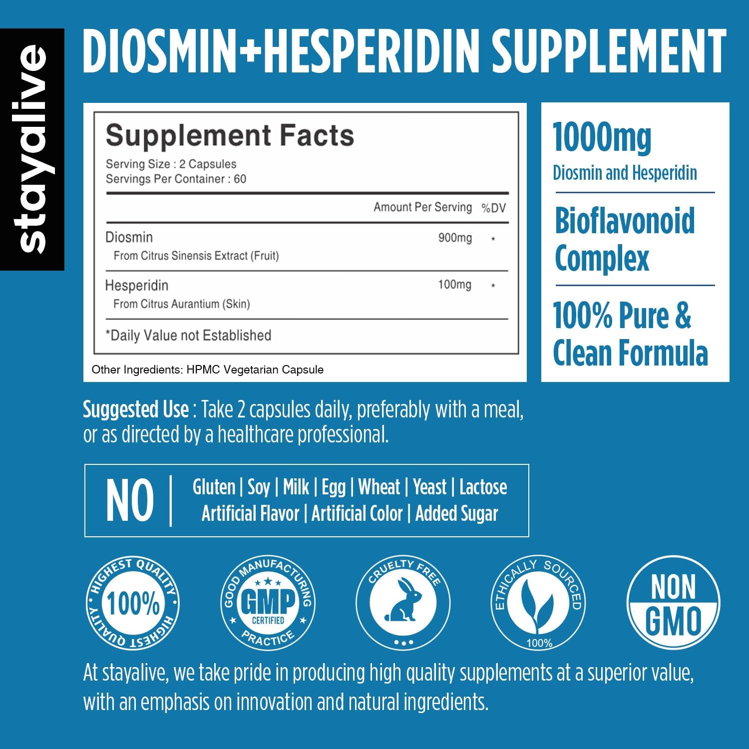multivitamin for women with Diosmin