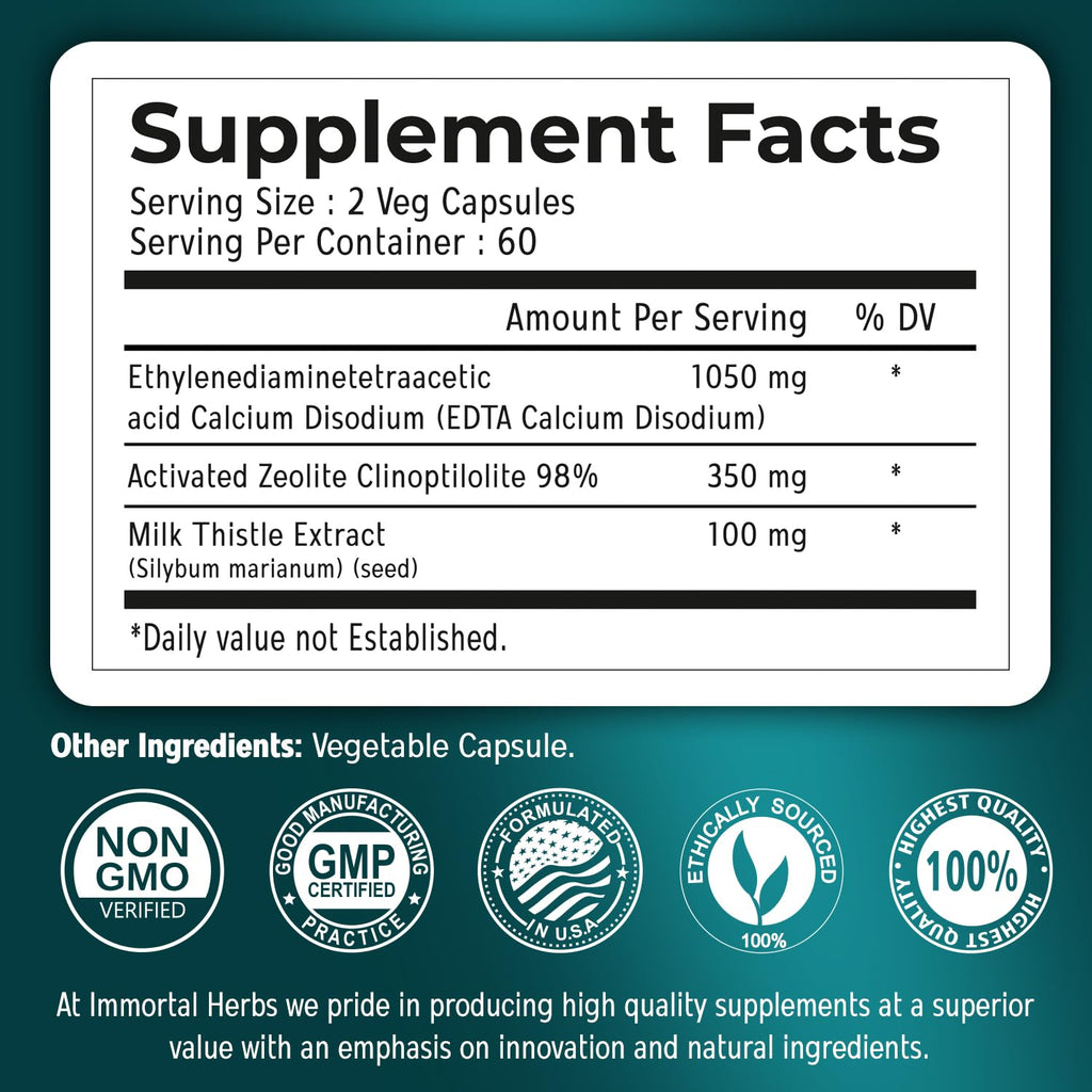 multivitamin for women with EDTA
