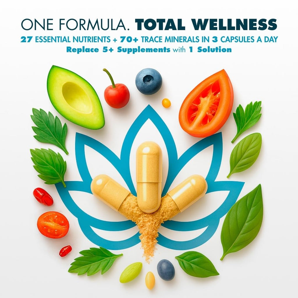 multivitamin for women with ElevATP