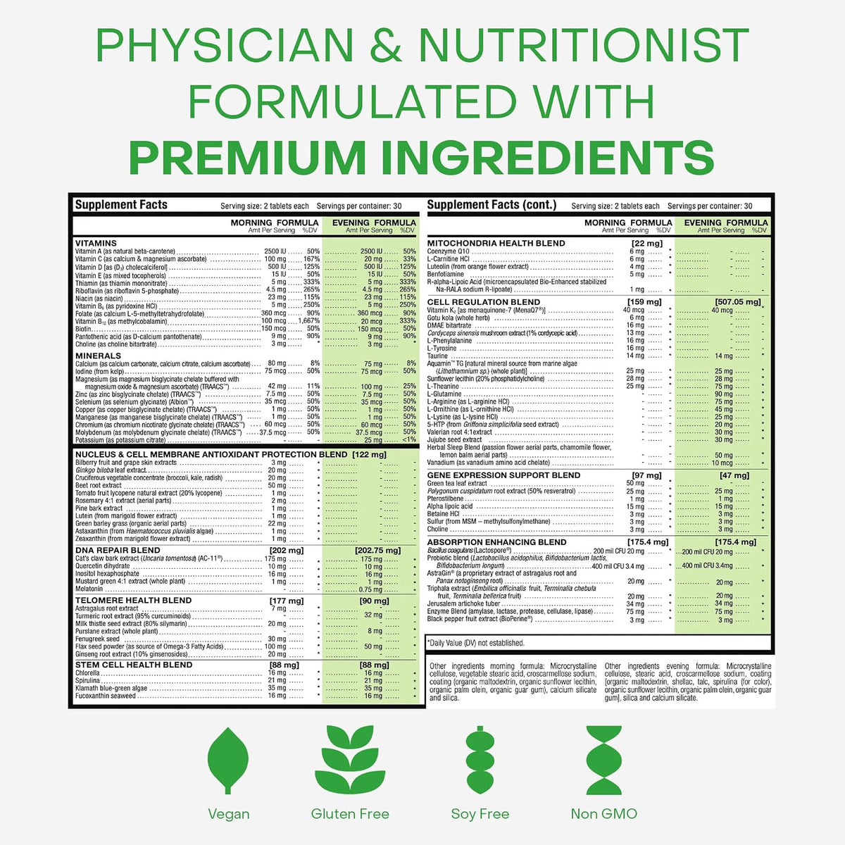 multivitamin for women with essential nutrients