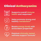 multivitamin for women with essential nutrients