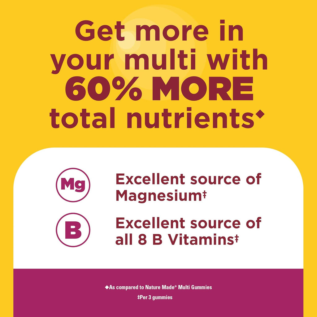 multivitamin for women with essential nutrients