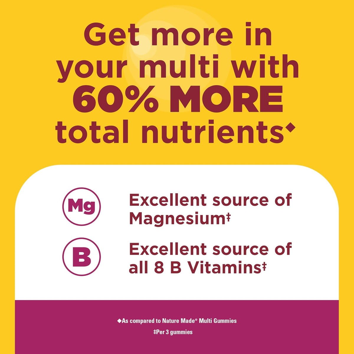 multivitamin for women with essential nutrients