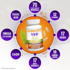 multivitamin for women with essential nutrients