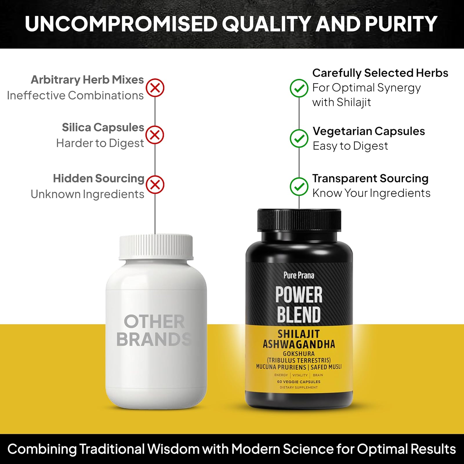 multivitamin for women with essential nutrients