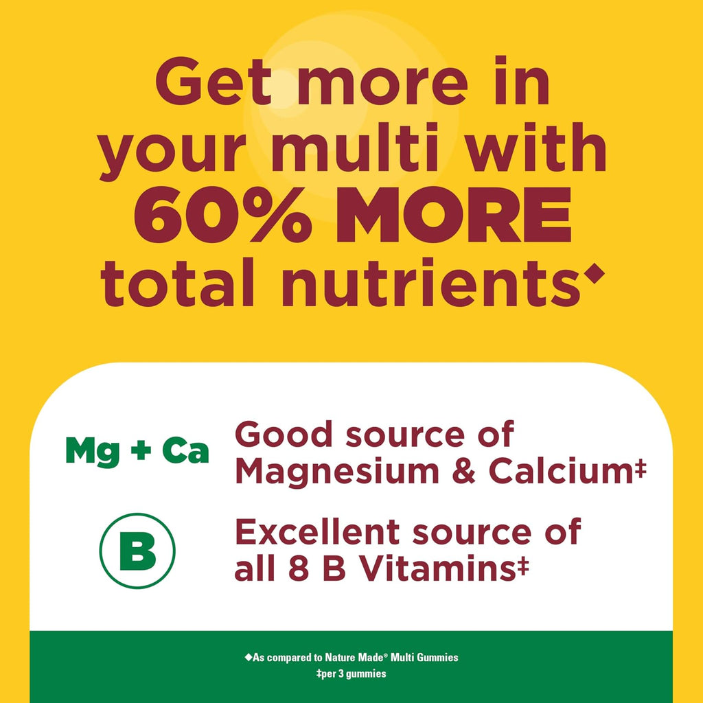 multivitamin for women with essential nutrients
