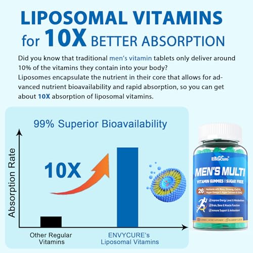 multivitamin for women with essential nutrients
