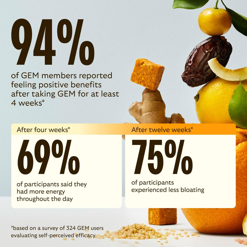 multivitamin for women with essential nutrients
