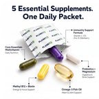 multivitamin for women with essential nutrients