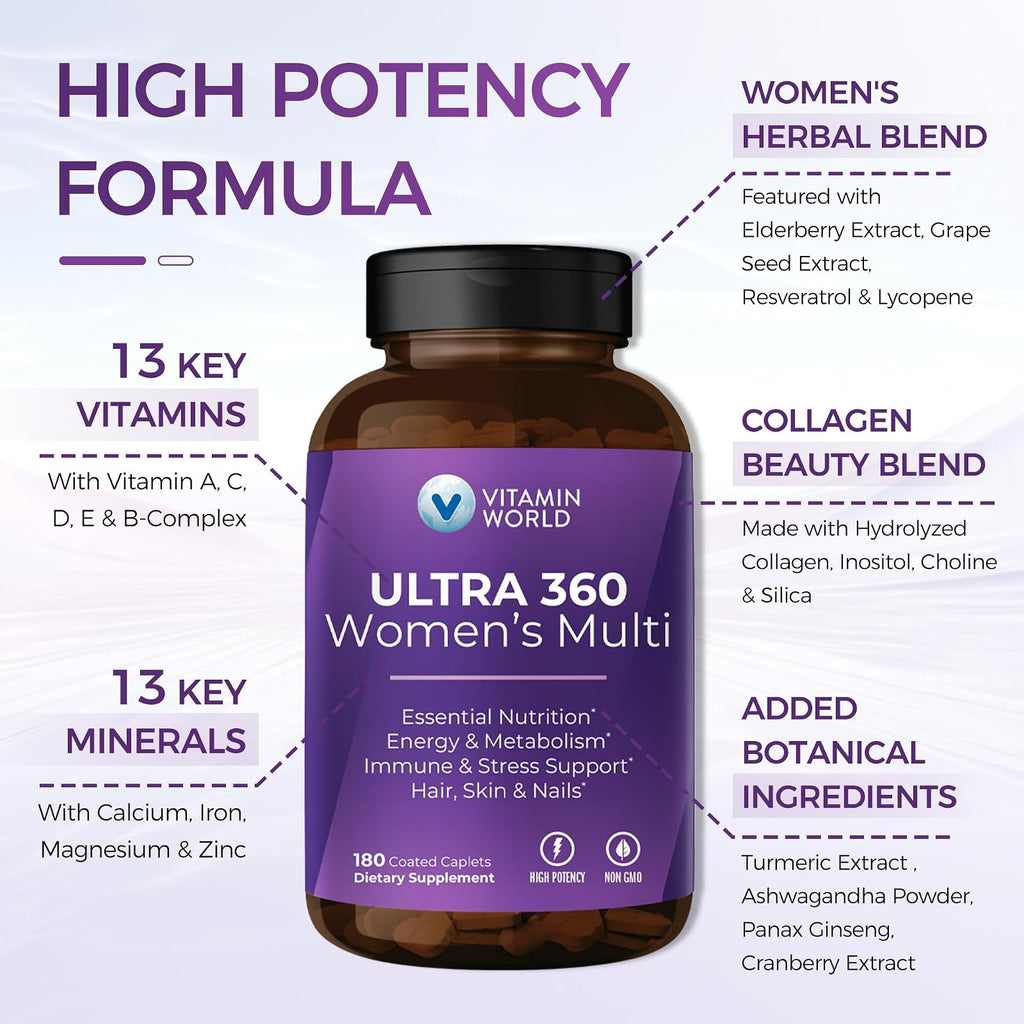 multivitamin for women with essential nutrients