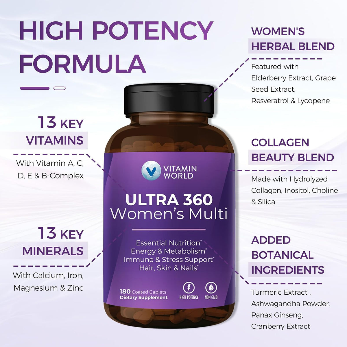 multivitamin for women with essential nutrients