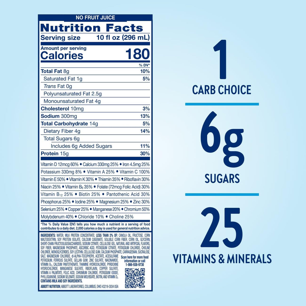 Multivitamin for women with essential nutrients