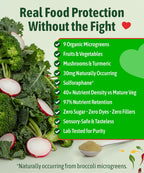 multivitamin for women with essential nutrients